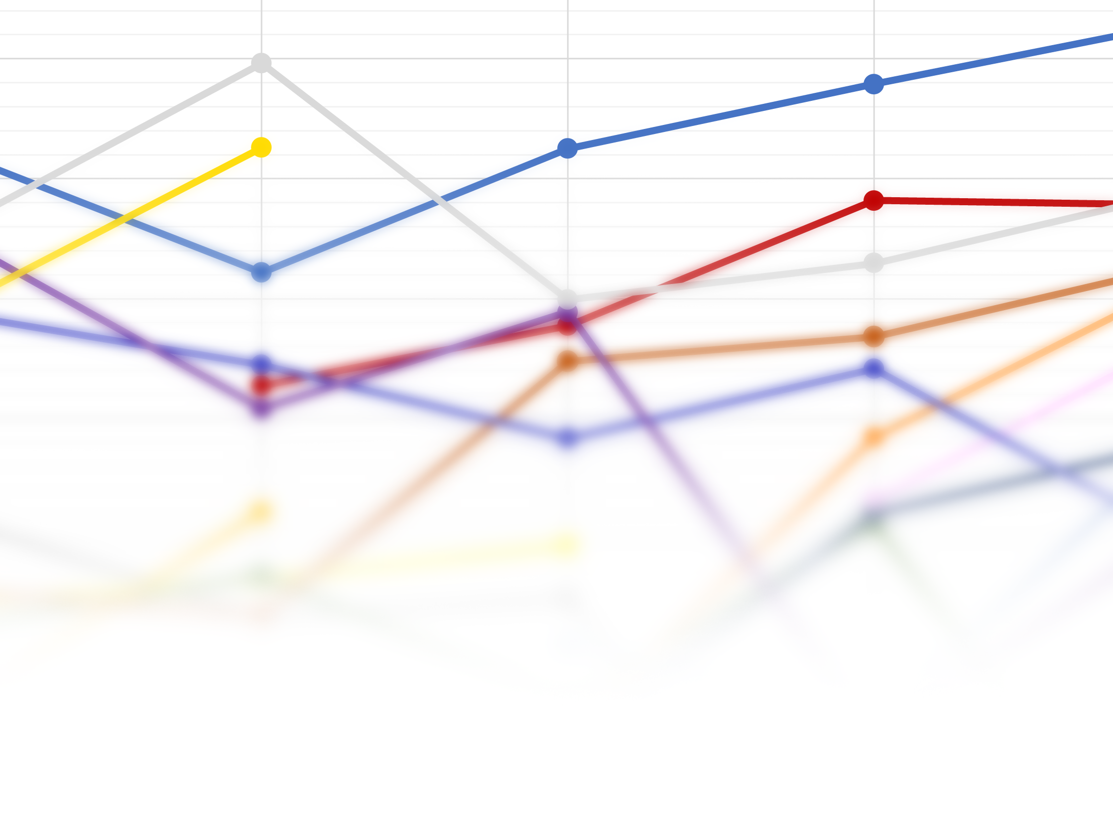 F1 Mathematical Model – A Mathematical Model To Objectively Rate F1 Drivers