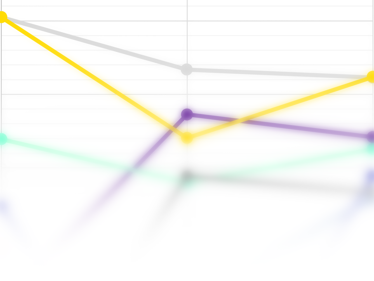 F1 Mathematical Model – A Mathematical Model To Objectively Rate F1 Drivers